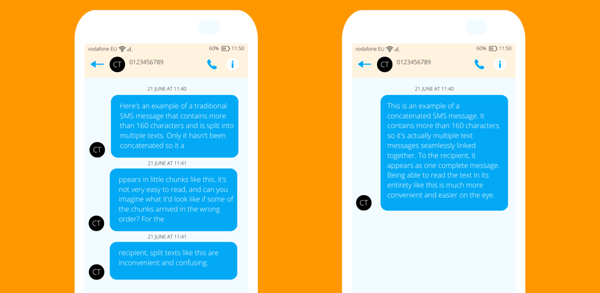 What is Concatenated SMS?